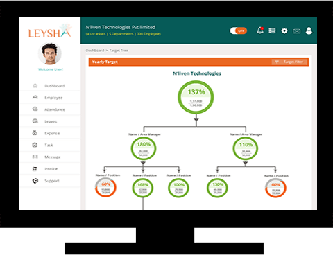 About Us | Task Management Software - Leysha